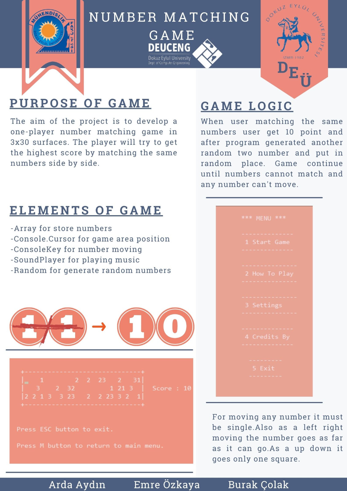 GitHub - IEmreOzkayaI/11_22_33