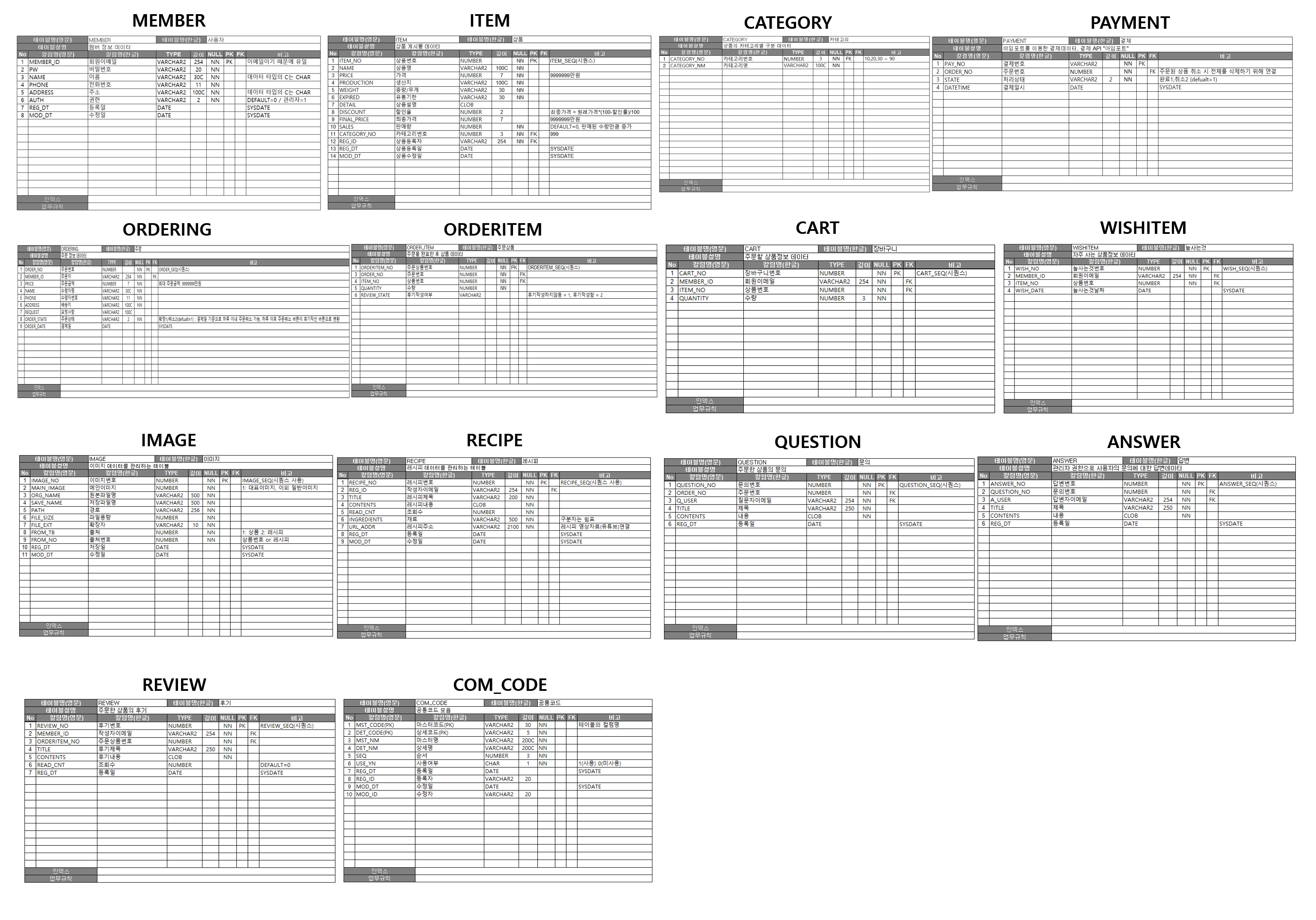GitHub - hykim-king/MAR_FINAL_PROJECT: MAR_FINAL_PROJECT