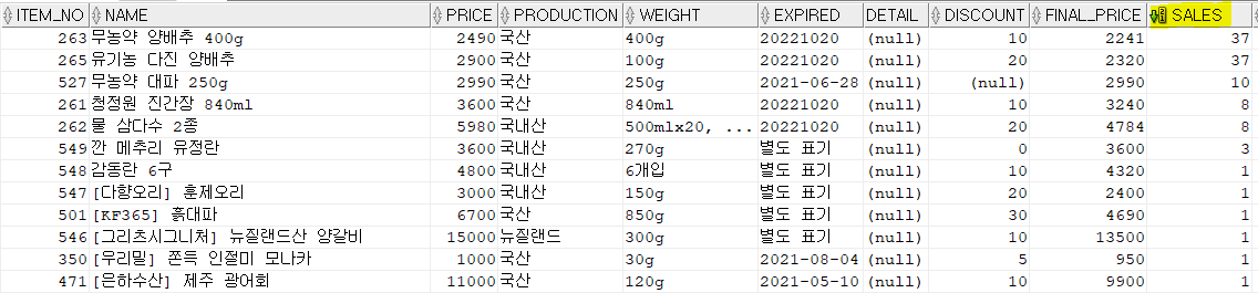 GitHub - hykim-king/MAR_FINAL_PROJECT: MAR_FINAL_PROJECT