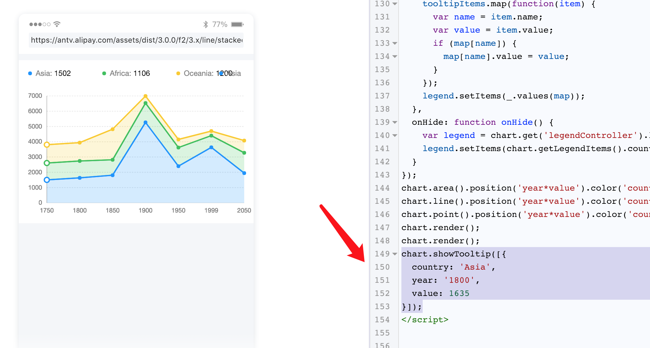 多条折线图 showTooltip 触发有问题 · Issue #496 · antvis/F2 · GitHub