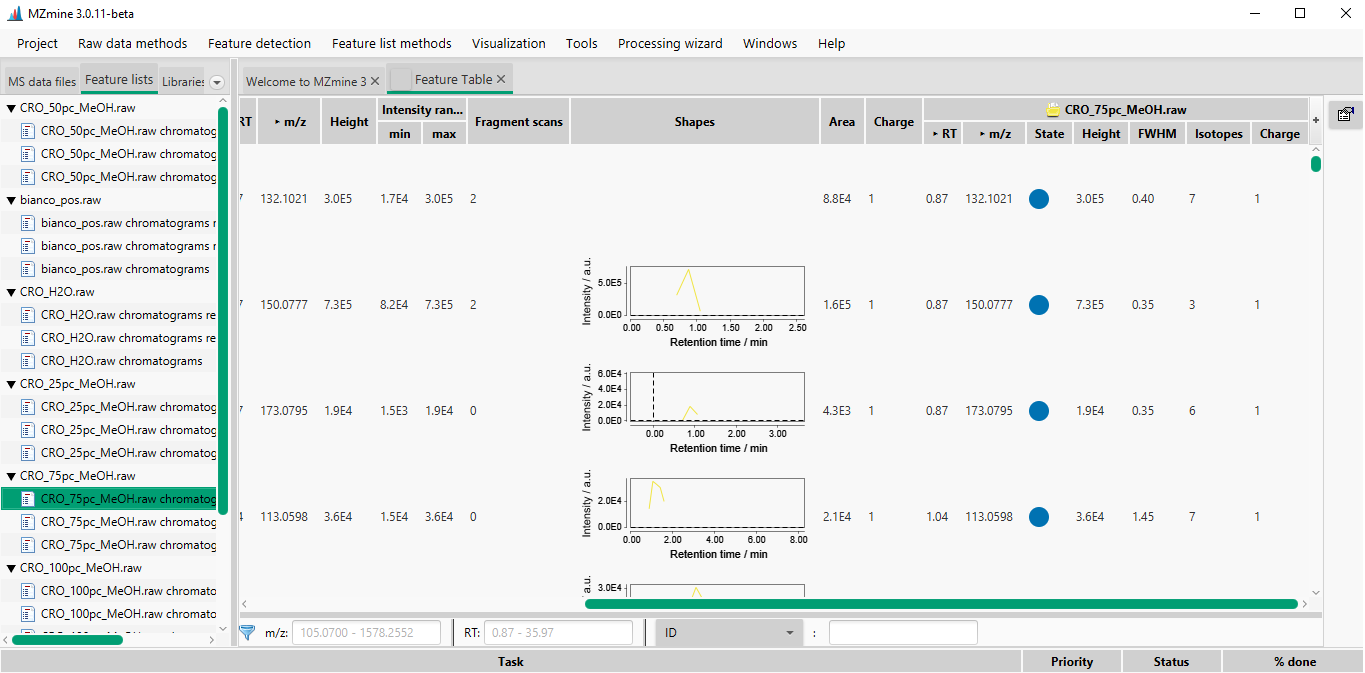 ISOTOPE PATTERN FINDER and SIRIUS results visualization · Issue #613 ...