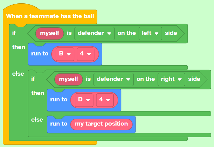 Feature Suggestion: Self-defined target position of players · Issue #23 ...