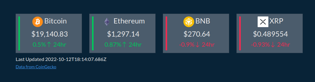 Plotly-Dash/Bonus-Content/Components/cards.md at master · DashBookProject/Plotly-Dash · GitHub
