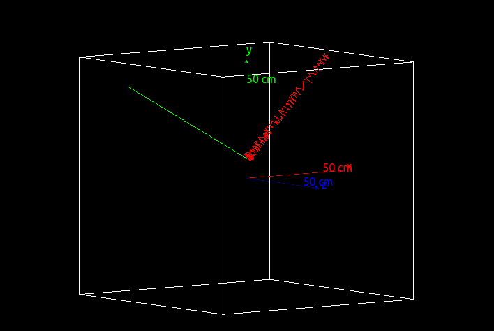 Magnetic Field Vacuum Strange Trajectories · Issue 239 · Opengate Gate · Github