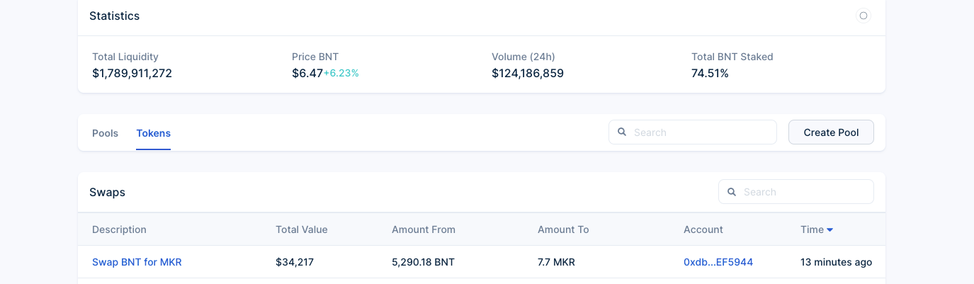 data page - tokens are not visible · Issue #1324 · bancorprotocol/webapp · GitHub
