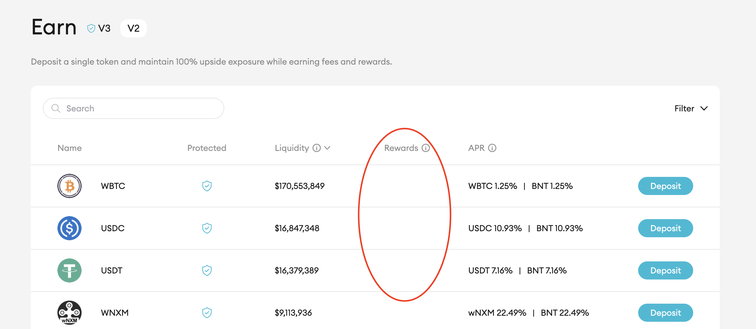 Remove Rewards from Earn V2 Table · Issue #344 · bancorprotocol/webapp-v3 · GitHub