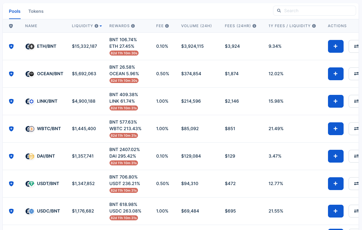 data table - add indication of liquidity mining rewards APR · Issue #558 · bancorprotocol/webapp ...