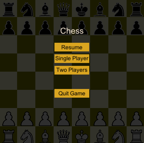 GitHub - Acueres/MonoChess: A simple chess game written in C# using ...
