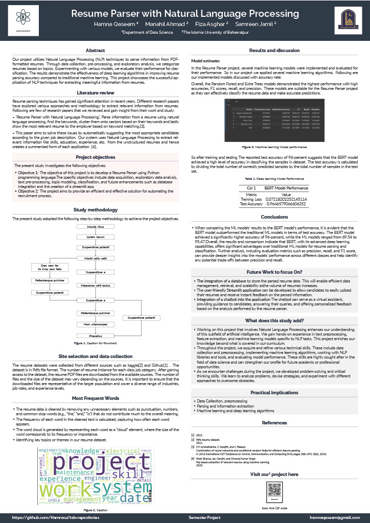 Github Hamna12 Resume Parser With Natural Language Processing