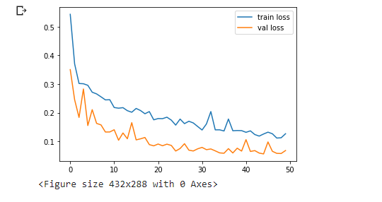 GitHub - Rishab8077/Live_Face_Mask_Detection