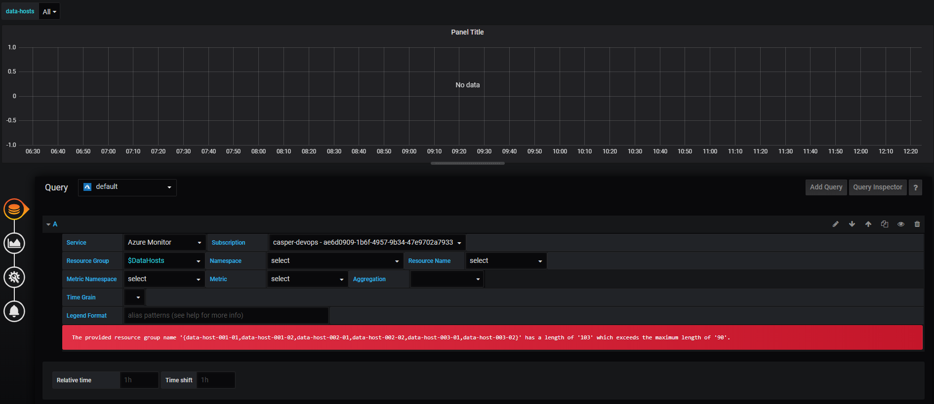AzureMonitor: Unable to use variables with an all option for resource groups · Issue #22679 ...