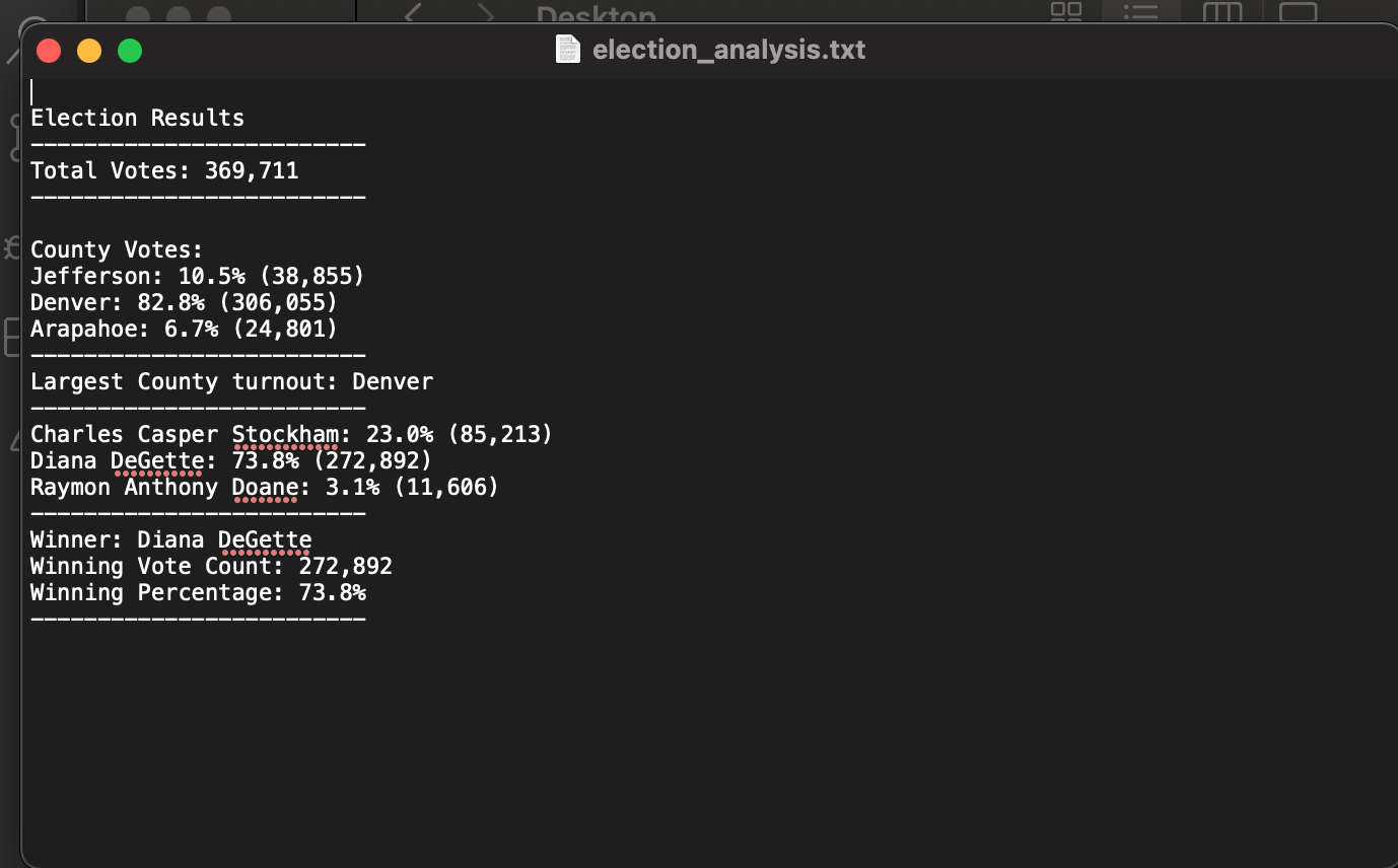 GitHub - manithamanoj/Election_Analysis: Pypoll