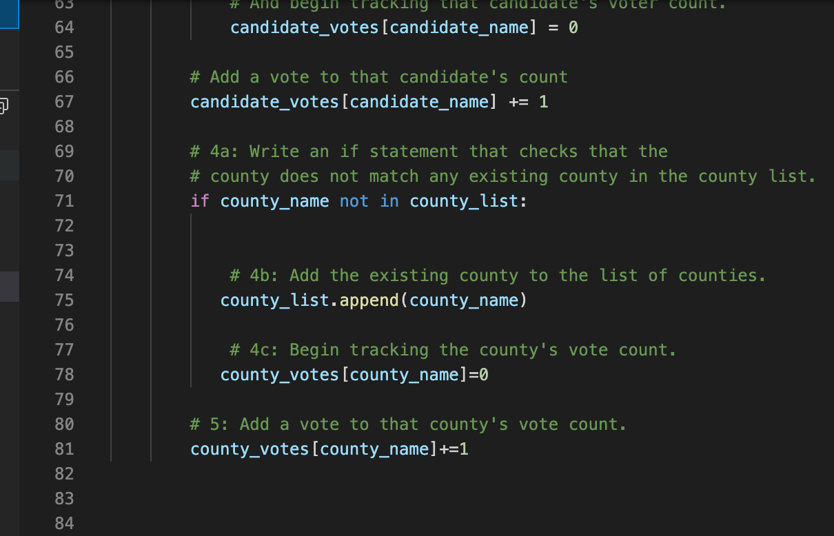 GitHub - manithamanoj/Election_Analysis: Pypoll