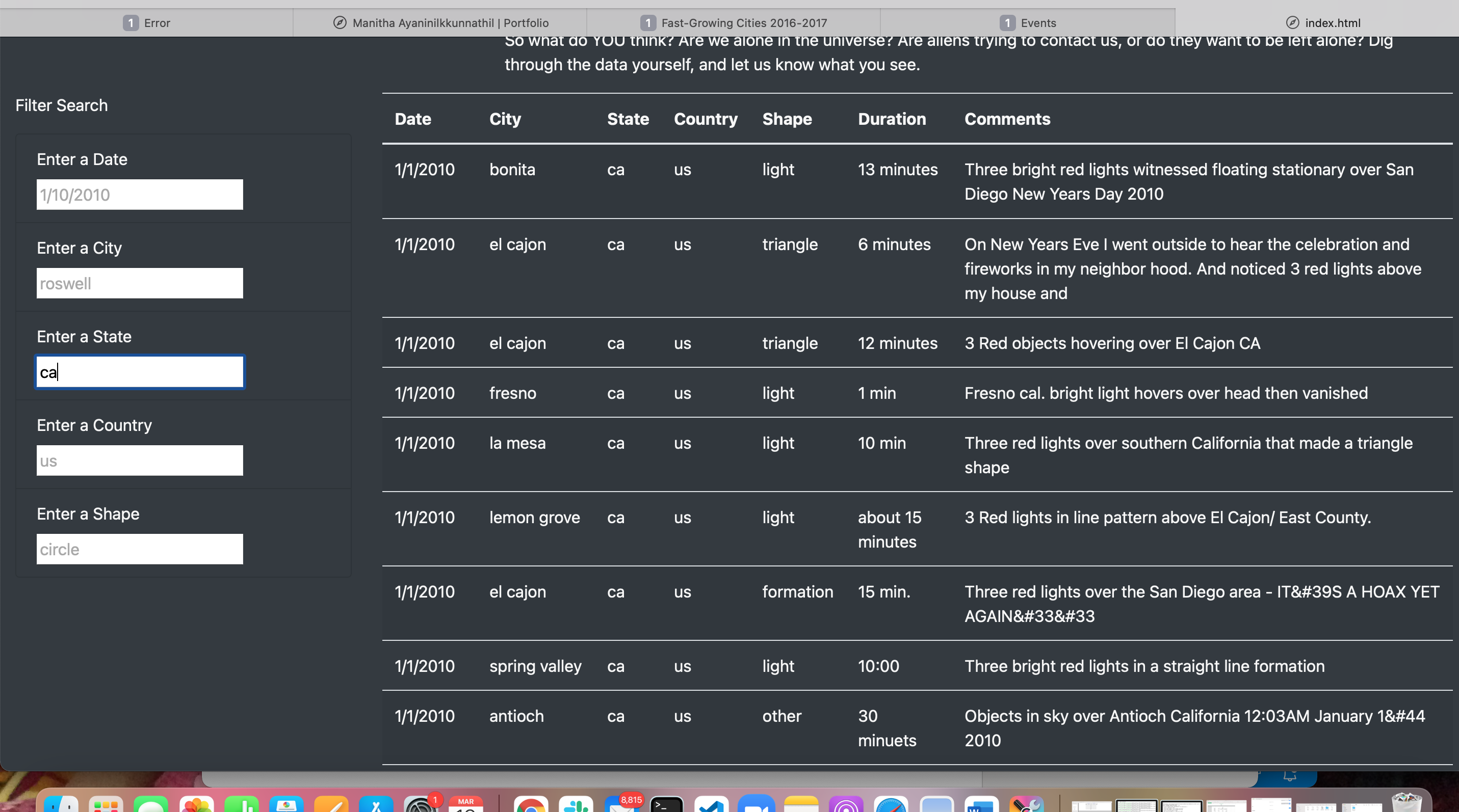GitHub - manithamanoj/UFOs: Use Javascript,HTML, and CSS to create a custom webpage that ...