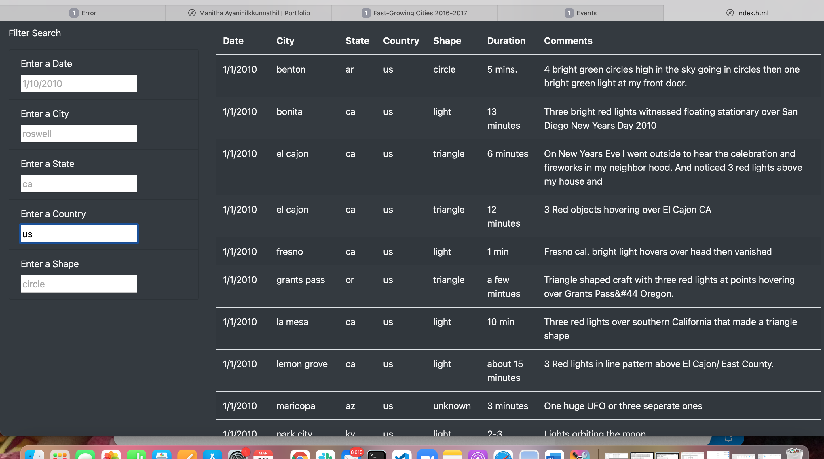 GitHub - manithamanoj/UFOs: Use Javascript,HTML, and CSS to create a custom webpage that ...