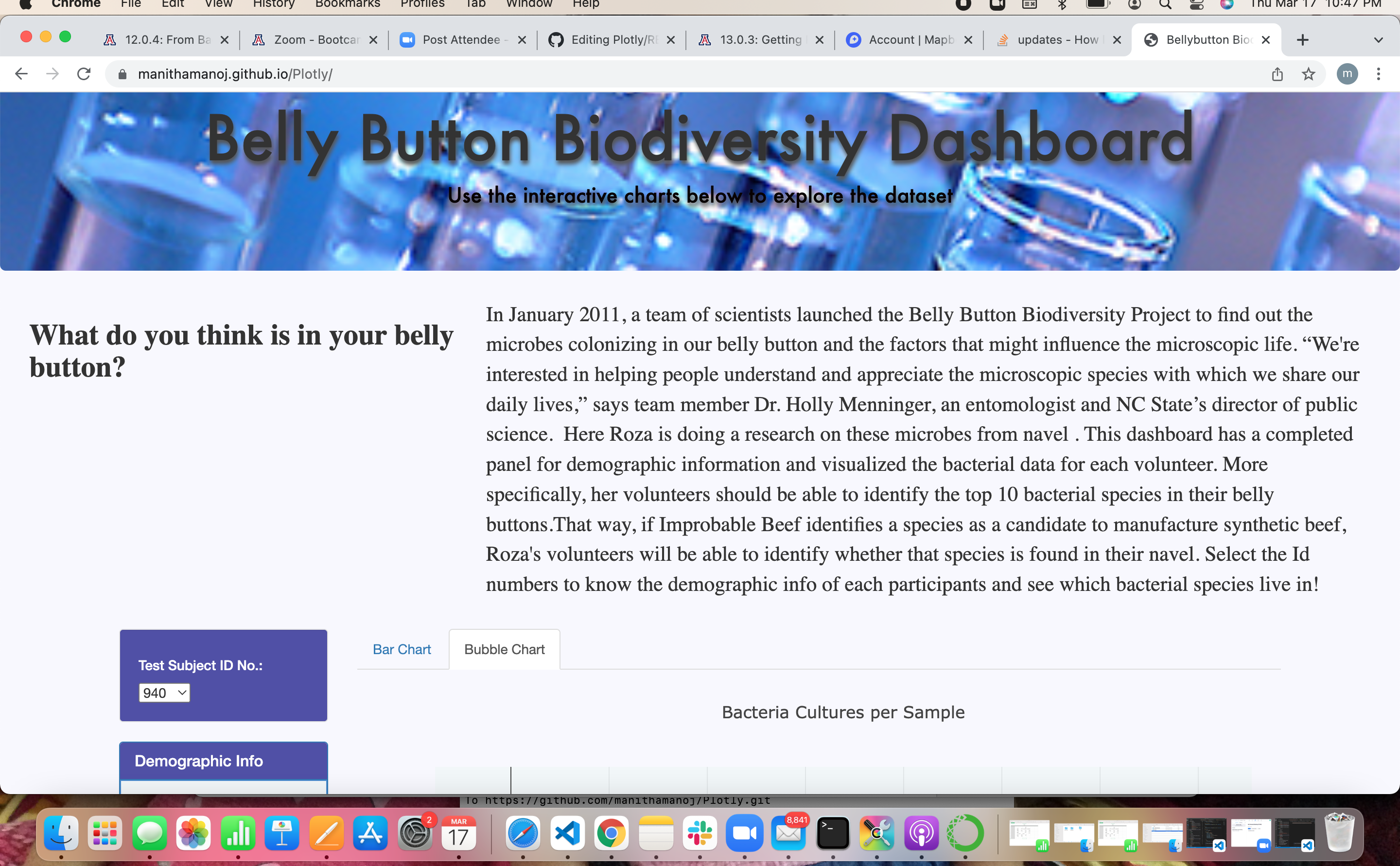 GitHub - manithamanoj/Plotly: Uses Plotly.js, a JavaScript data ...
