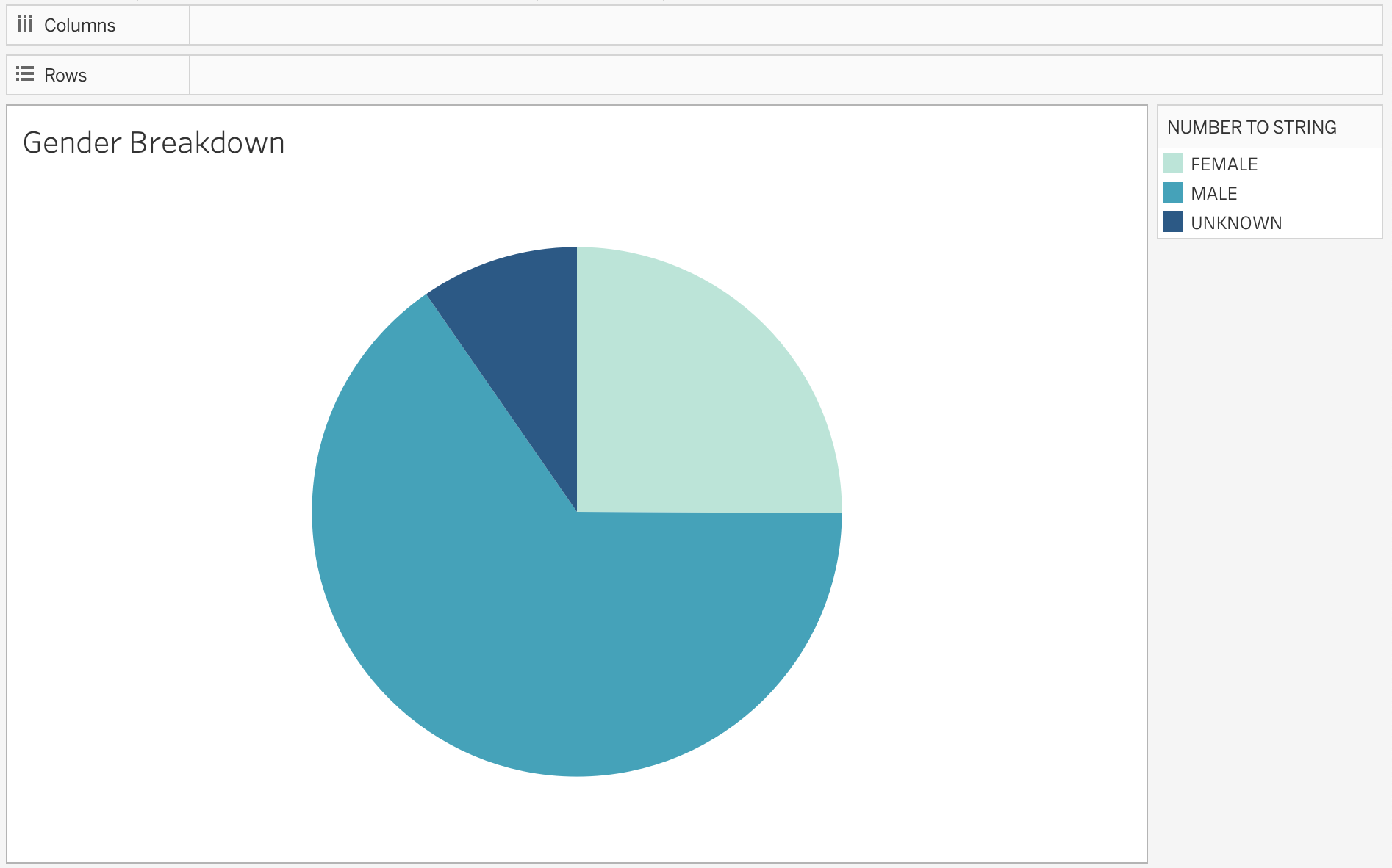 GitHub - manithamanoj/bikesharing: Data visualization using Tableau to ...