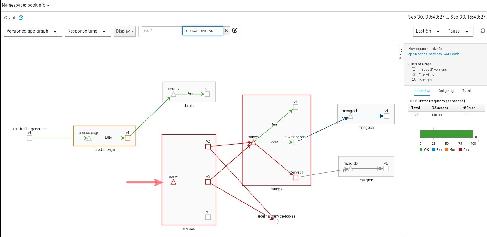 Hide Expression Not Working · Issue #1745 · kiali/kiali · GitHub