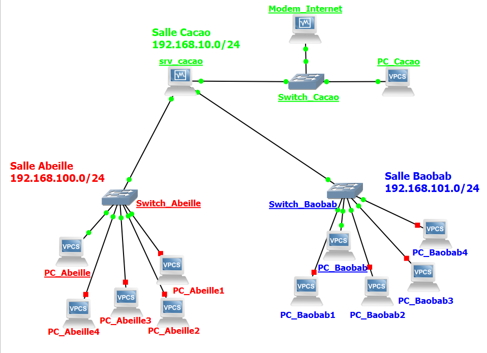 GitHub - Hvvvrd/Project_6_OpenClassrooms: Projet 6 "Participation à la vie de la communauté Open ...