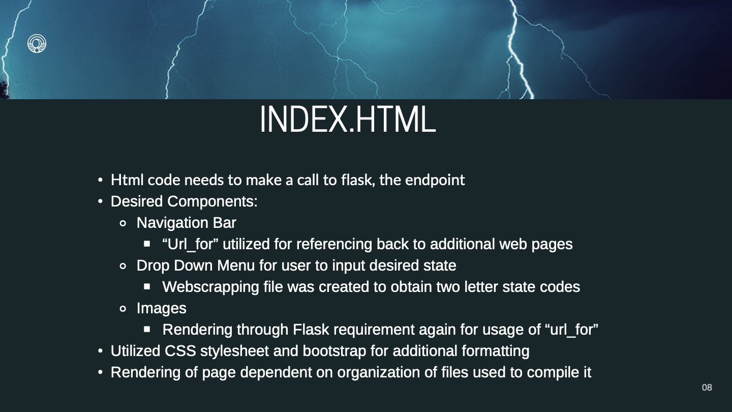 GitHub - ToniEdwards/weather-alert-app: Flask API with Interactive Maps ...
