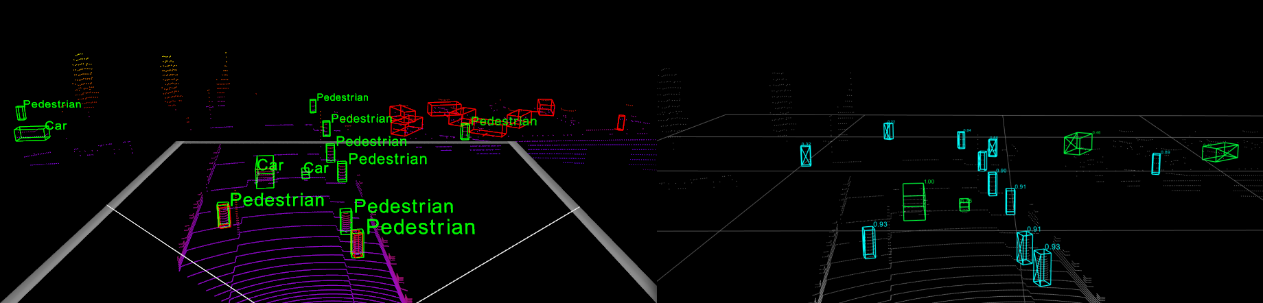 Visualization issues · Issue #485 · open-mmlab/OpenPCDet · GitHub