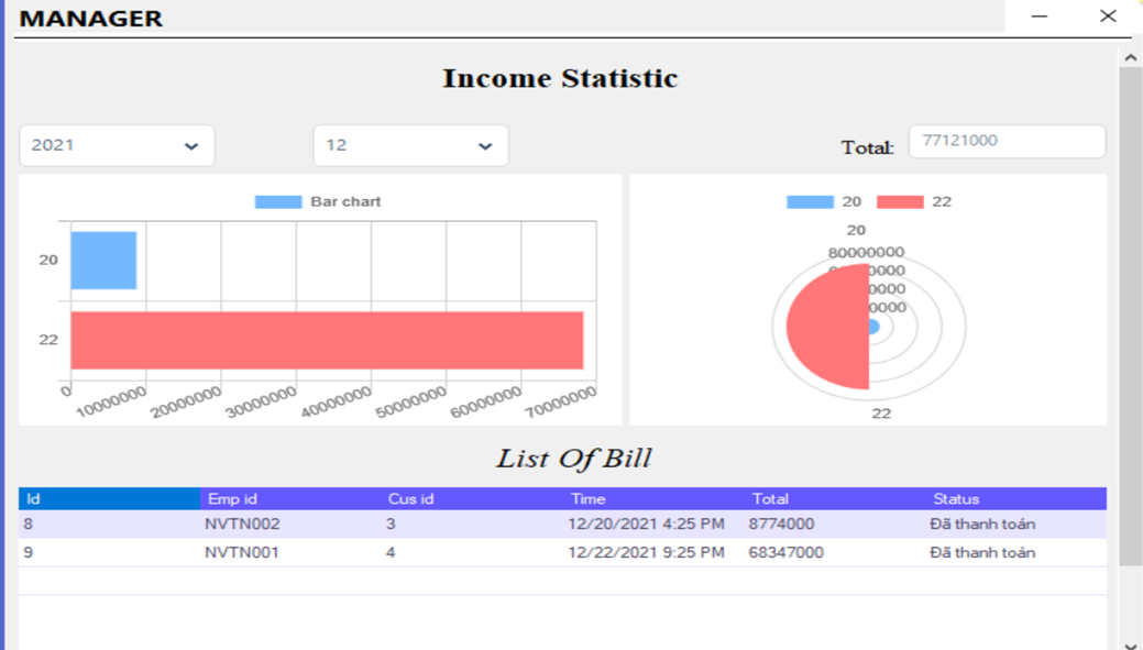 GitHub - PhatNguyen2k2/Watch-store-manage: A .NET desktop app big exercise