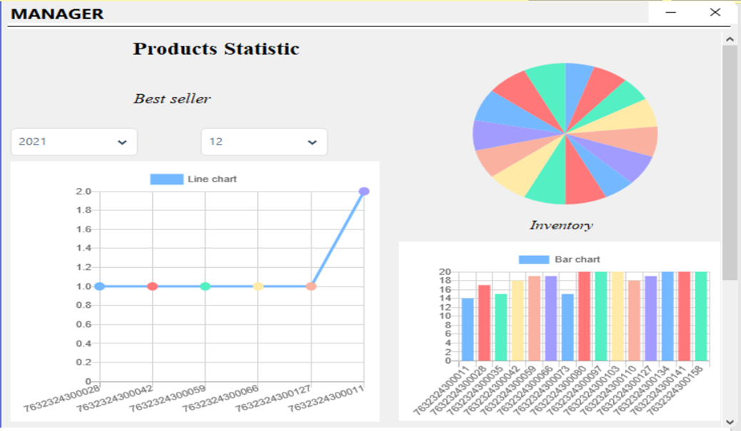 GitHub - PhatNguyen2k2/Watch-store-manage: A .NET desktop app big exercise