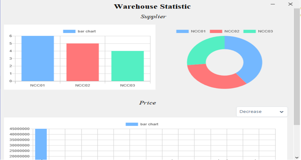 GitHub - PhatNguyen2k2/Watch-store-manage: A .NET desktop app big exercise