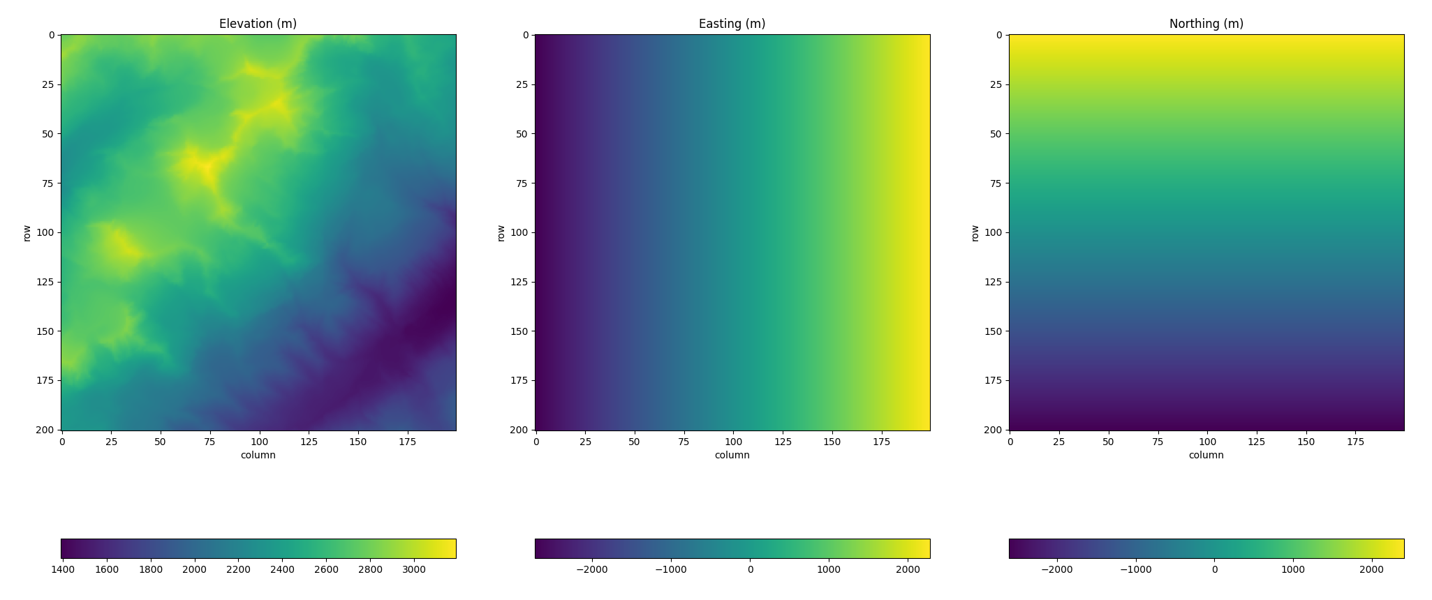 Texture coordinates with geo map · pyvista pyvista · Discussion #1859 ...