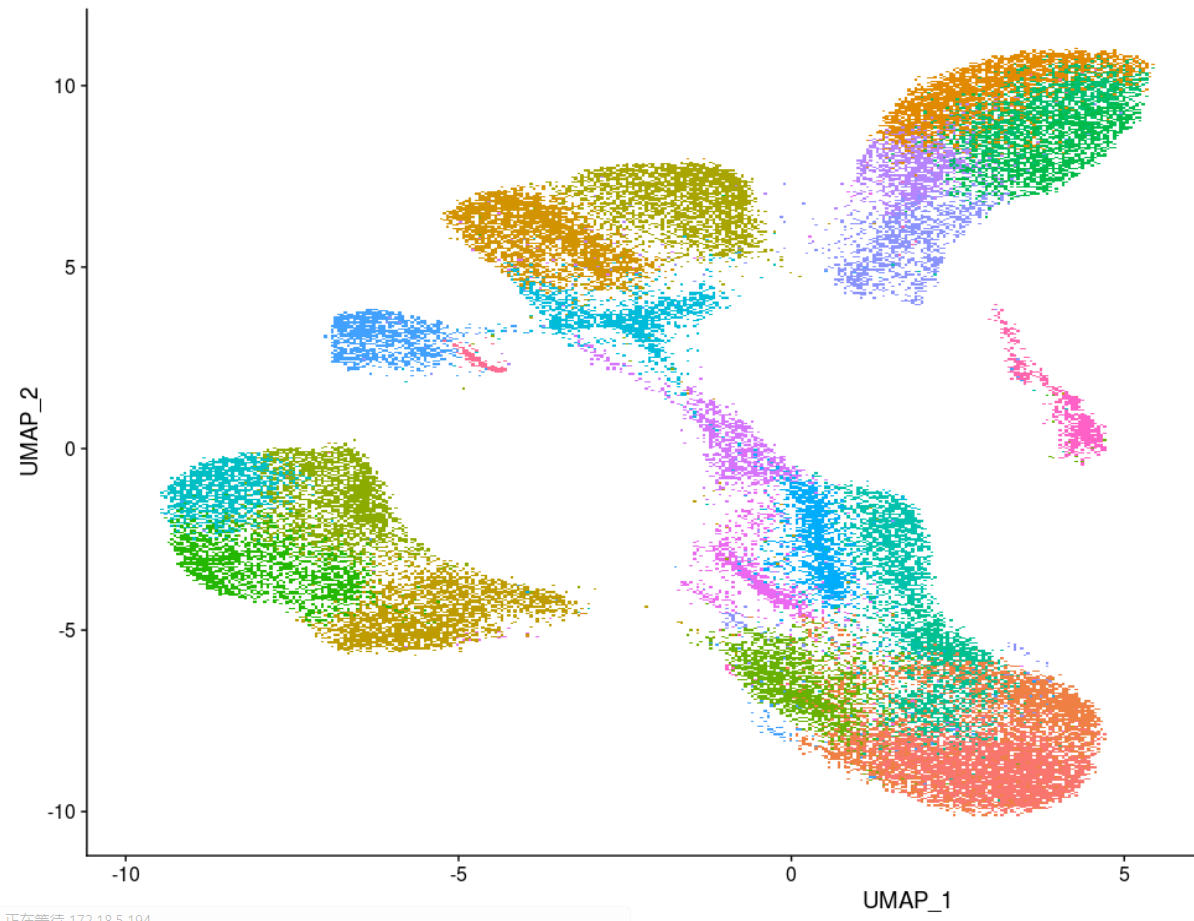 Dimplot And Featuresactter Plot Have A Strange Bug · Issue 4321