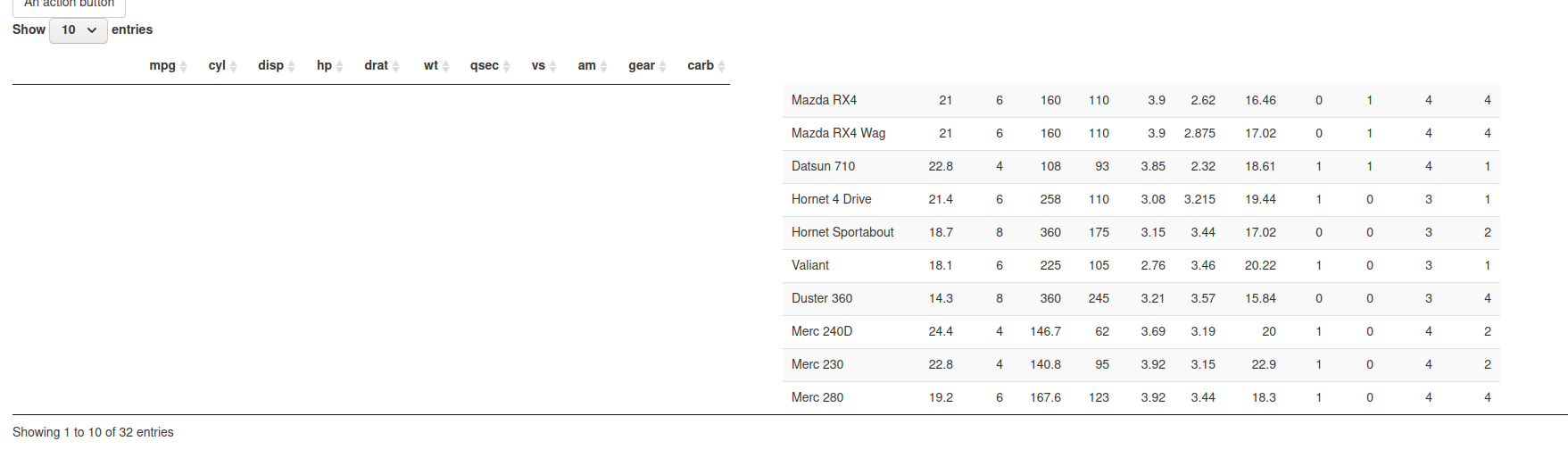 Using DT with autoWidth = TRUE and scrollX = TRUE leads to improper rendering · Issue #908 ...