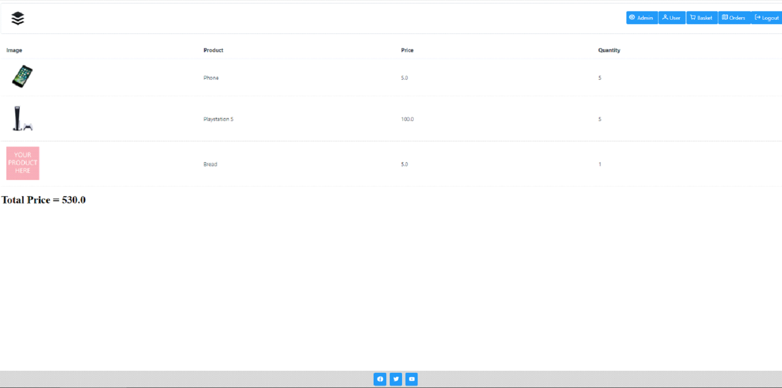 GitHub - ekrmozgr/e-commerce-website-springboot: Spring Boot project example for an e-commerce ...