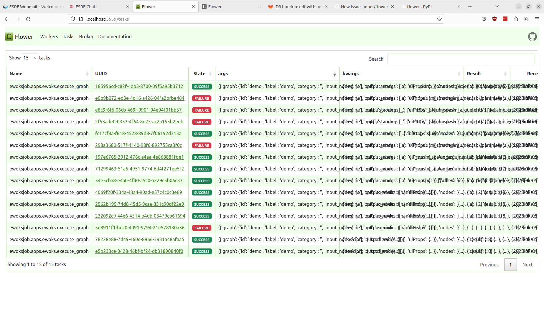 Flower 2 0 Task Table Column Overflow With Firefox · Issue 1303 · Mher Flower · Github