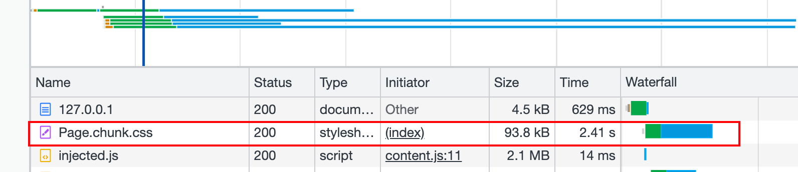 为什么ssr渲染出的页面不使用 而是 引入首屏需要的 css? · Issue #202 · zhangyuang/ssr · GitHub