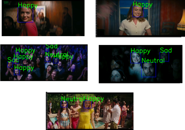 GitHub - Armand-Morin/Emotions_Detection_on_videos: This python code is ...