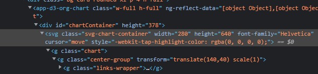 I have trouble to set height of svg-chart-container · Issue #165 · bumbeishvili/org-chart · GitHub