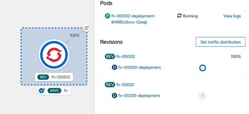 Redeploying Functions leaves many old revisions in the namespace · Issue #285 · knative/func ...
