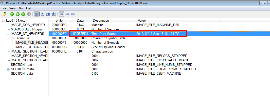 GitHub - m3dium/malware