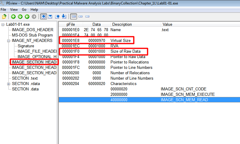 GitHub - m3dium/malware
