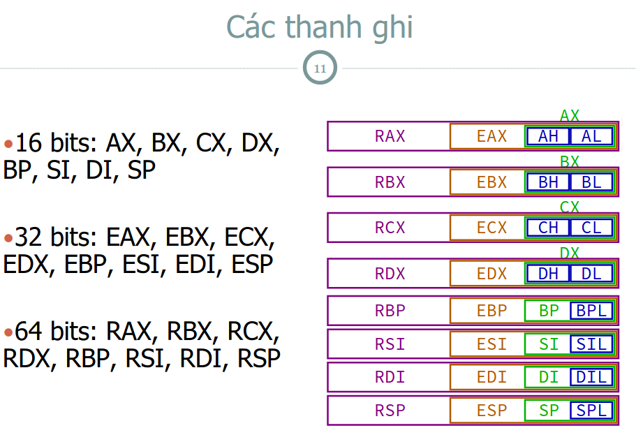 GitHub - m3dium/pwn.tw_start