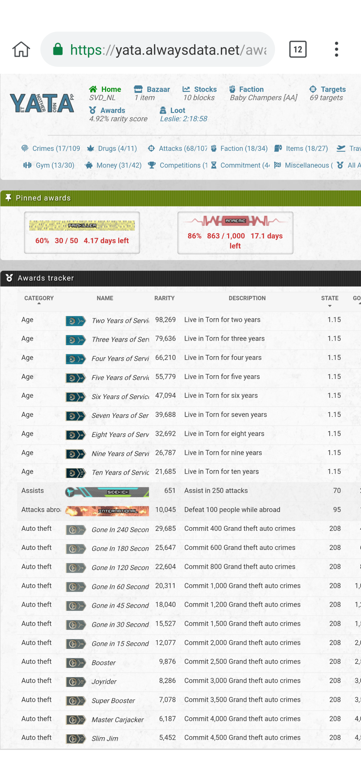 Solve some css/style issues · Issue #362 · Kivou-2000607/yata · GitHub