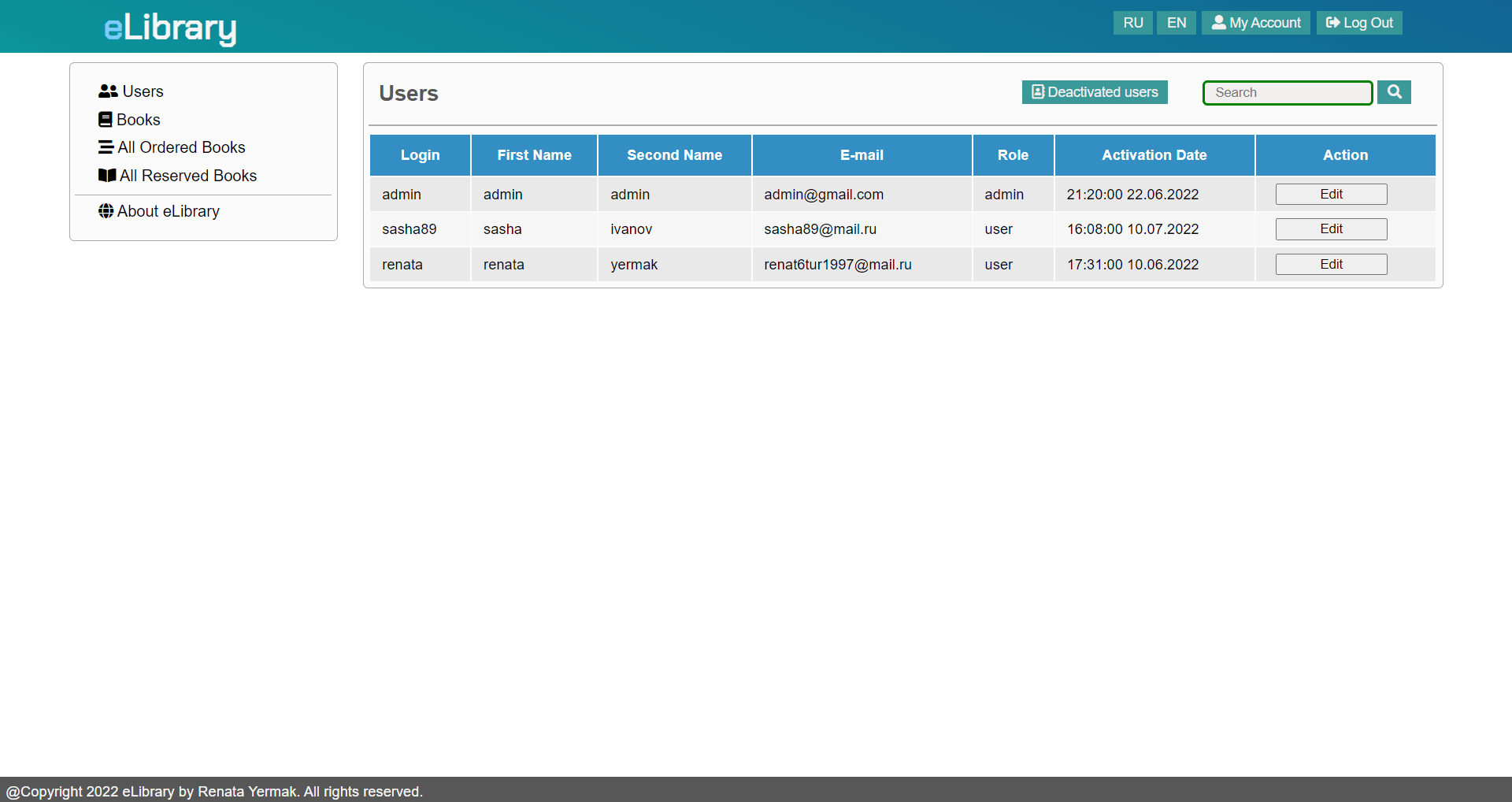 GitHub - RenataYermak/epam-training-project4-elibrary