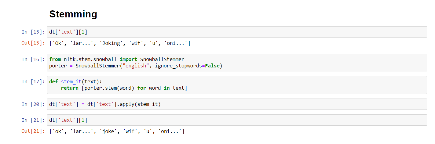 GitHub - Harish-2001/GMAIL-SPAM-DETECTION