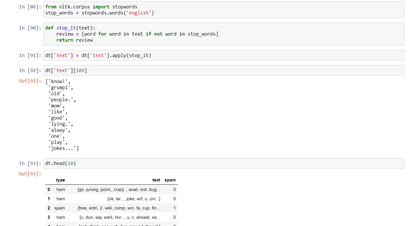 GitHub - Harish-2001/GMAIL-SPAM-DETECTION
