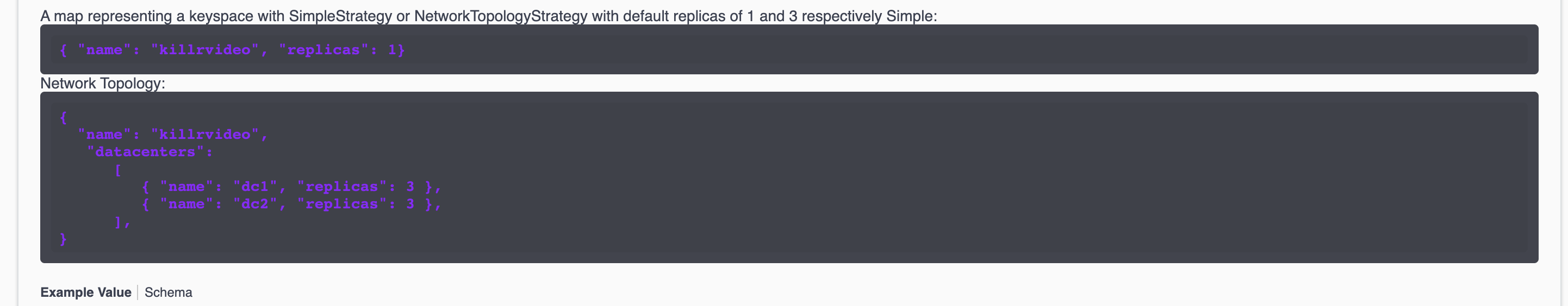 Keyspace Creation with DC information KO in V2 · Issue #2231 · stargate/stargate · GitHub