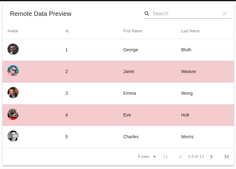 Selected row styling doesn't work · Issue #2052 · mbrn/material-table · GitHub