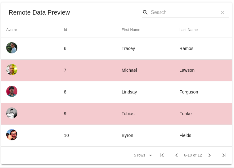 Selected row styling doesn't work · Issue #2052 · mbrn/material-table · GitHub