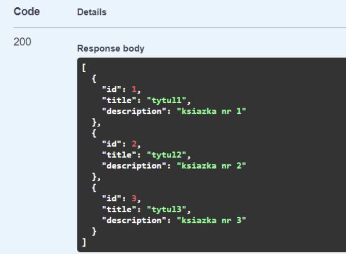 GitHub - MilenaGil/BookAPI