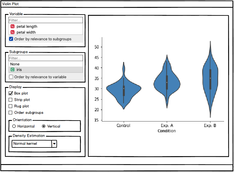 Violin Plot · Issue #5215 · biolab/orange3 · GitHub