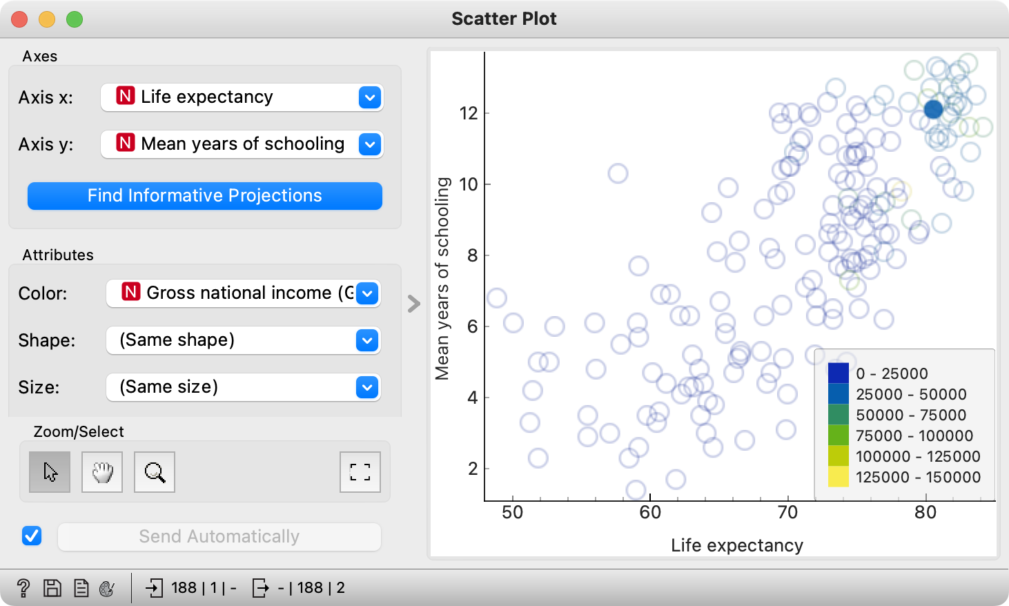 Increase the contrast between subsetted and other data points in Scatter Plot · Issue #6066 ...